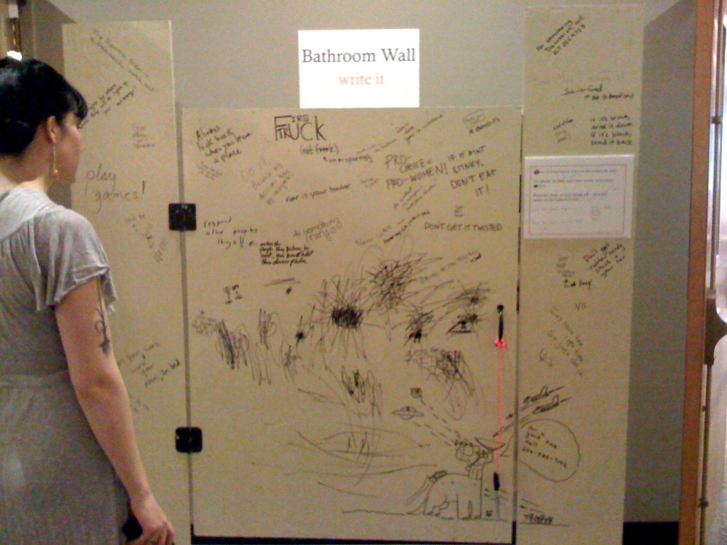 Chapter 7: Collaborating with Visitors – The Participatory Museum